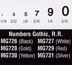 Acorn Models - Gothic Numbers, red